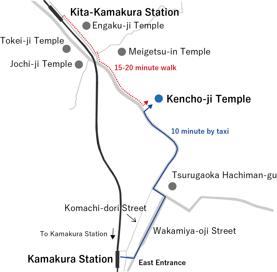 Getting to the Venue: - Zen 2.0